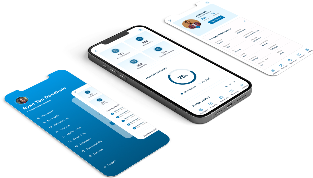 Chase Your Dream Job | Career Partner | Talentmate.com